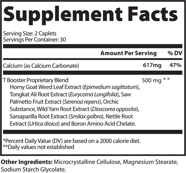 Prime Labs Prime Test Review 2025: Is It Effective?