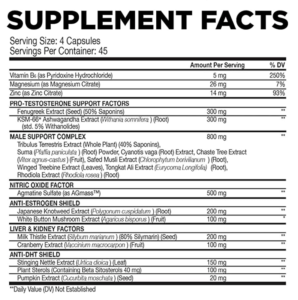Beast Super Test Review 2025 (Ingredients & Results)