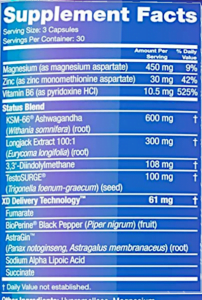 Blue Star Status Review 2025: Benefits, Side Effects, & Verdict