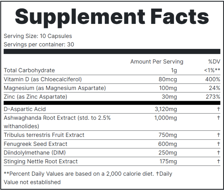 Redcon1 Boom Stick Review 2025: Benefits & Side Effects